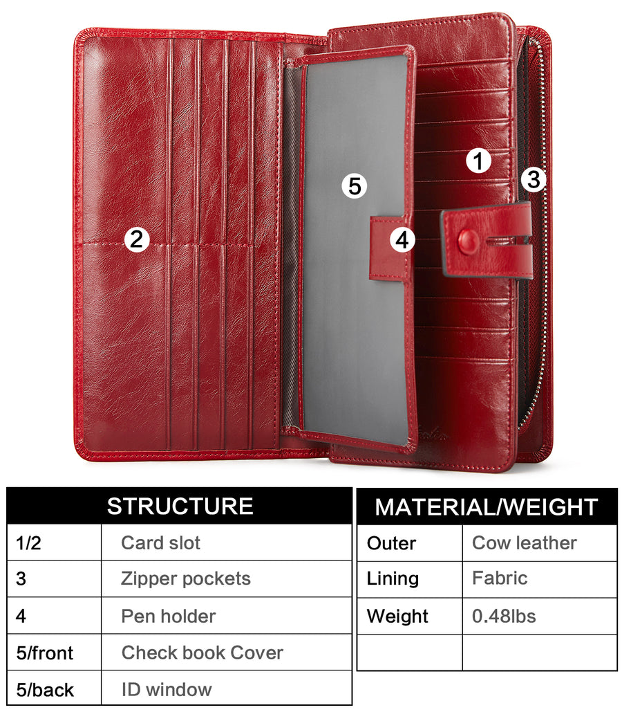 Lnna Checkbook Wallet Large Capacity Cash Cluth Purses —— Bostanten ...